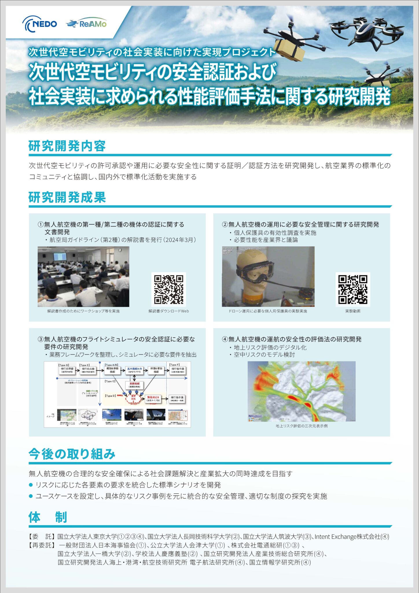 ReAMoプロジェクト 2025年度事業紹介 | ReAMo 次世代空モビリティの社会実装に向けた実現プロジェクト