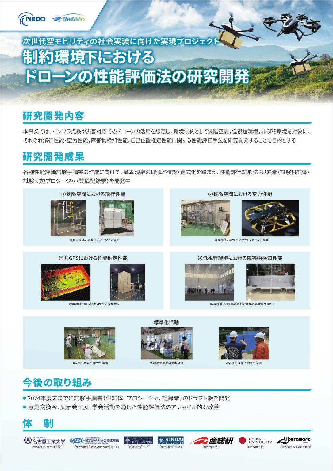 ReAMoプロジェクト 2025年度事業紹介 | ReAMo 次世代空モビリティの社会実装に向けた実現プロジェクト